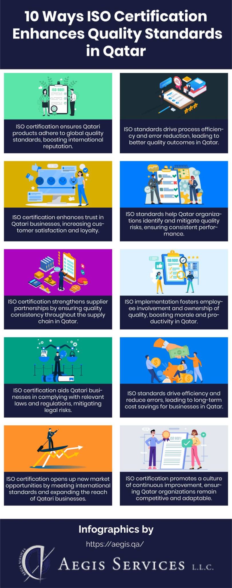 10 Ways ISO Certification Enhances Quality Standards in Qatar